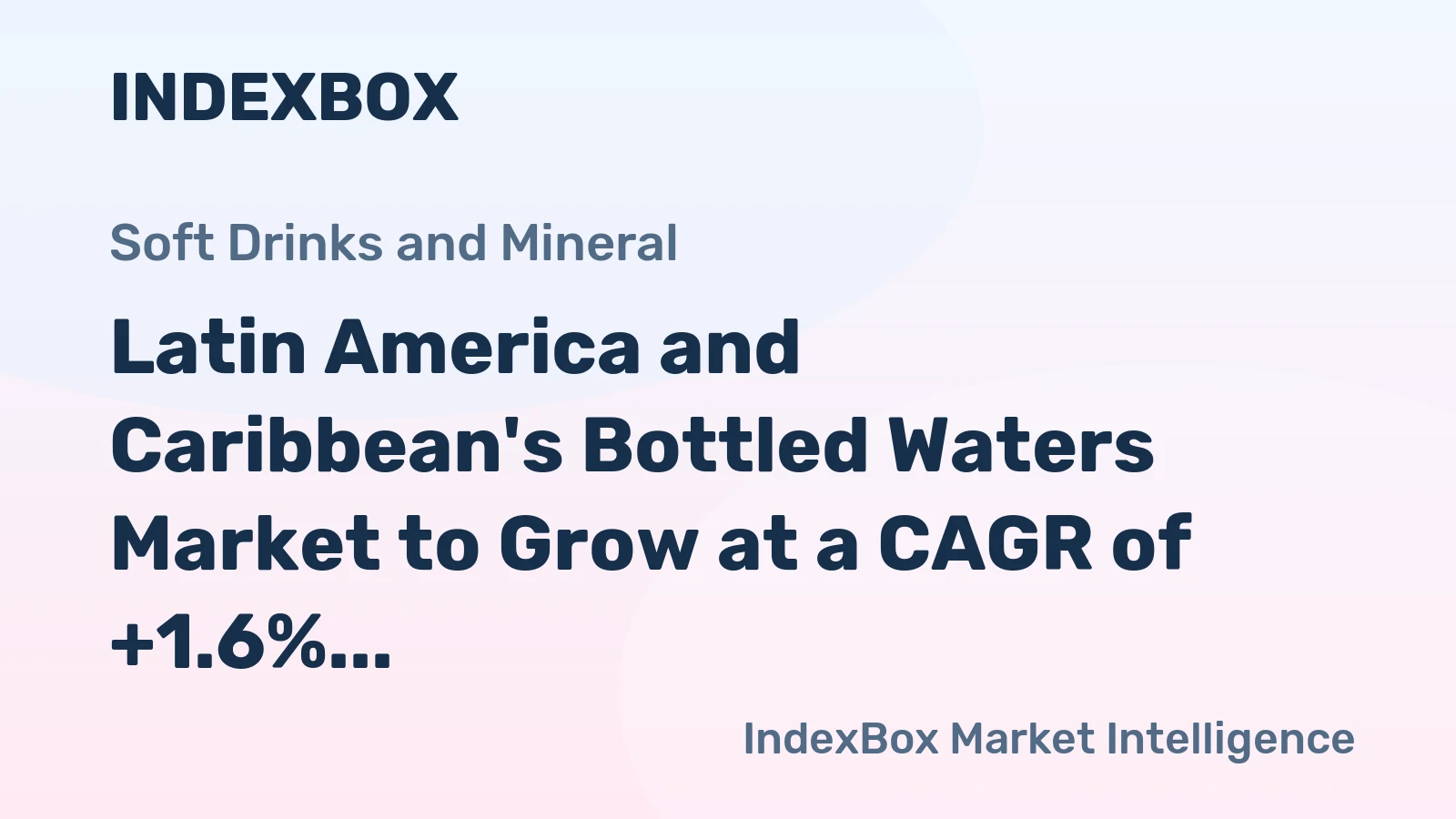 Latin America and Caribbean's Bottled Waters Market to Grow at a CAGR of +1.6% from 2024 to 2035