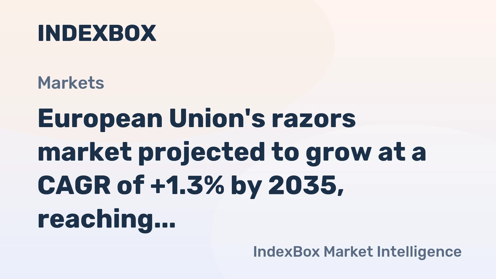 European Union's razors market projected to grow at a CAGR of +1.3% by 2035, reaching $2B in value