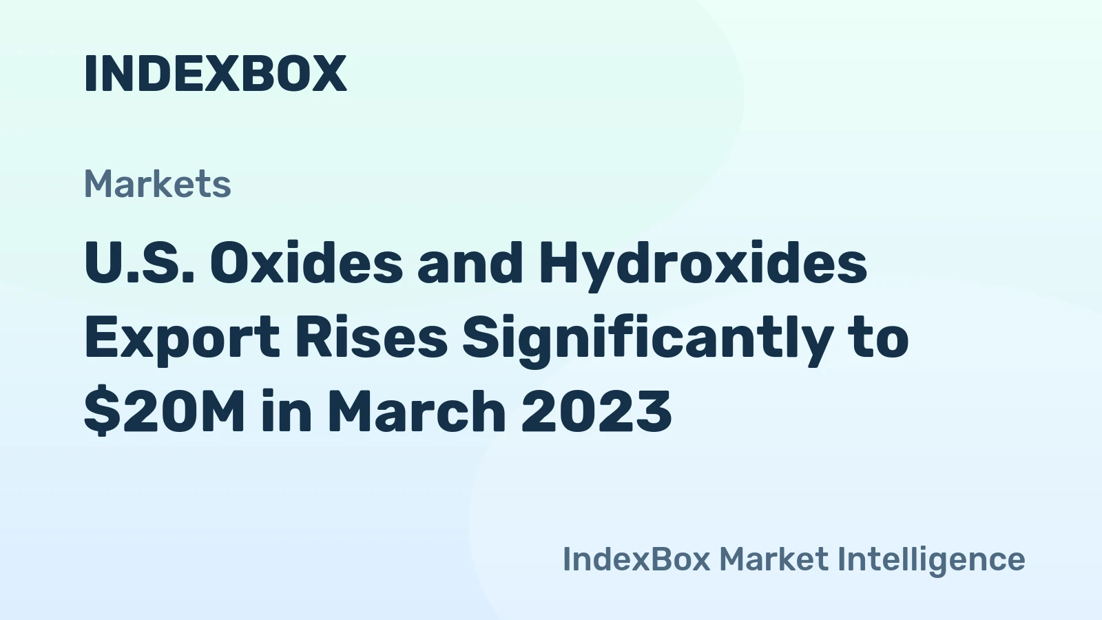 U.S. Oxides and Hydroxides Export Rises Significantly to $20M in March 2023