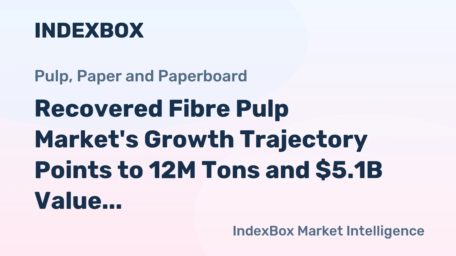 Recovered Fibre Pulp Market's Growth Trajectory Points to 12M Tons and $5.1B Value by 2035