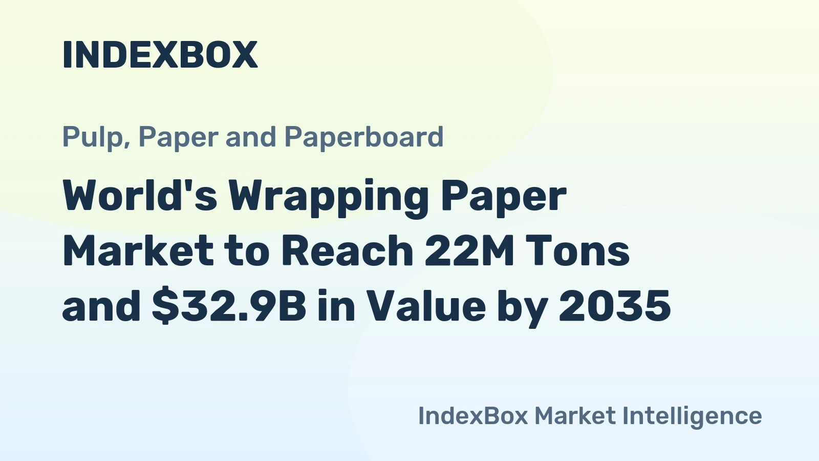 World's Wrapping Paper Market to Reach 22M Tons and $32.9B in Value by 2035