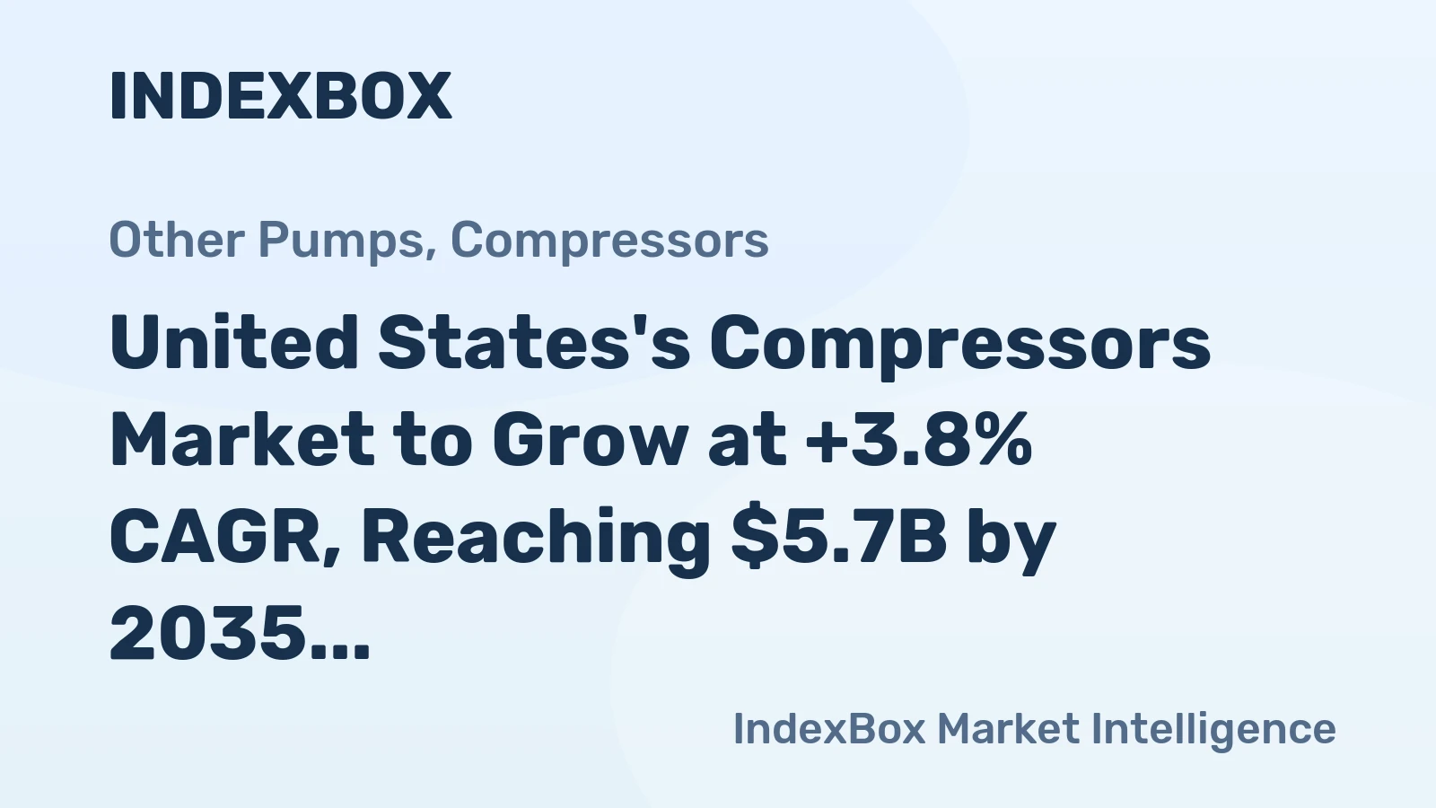 United States's Compressors Market to Grow at +3.8% CAGR, Reaching $5.7B by 2035