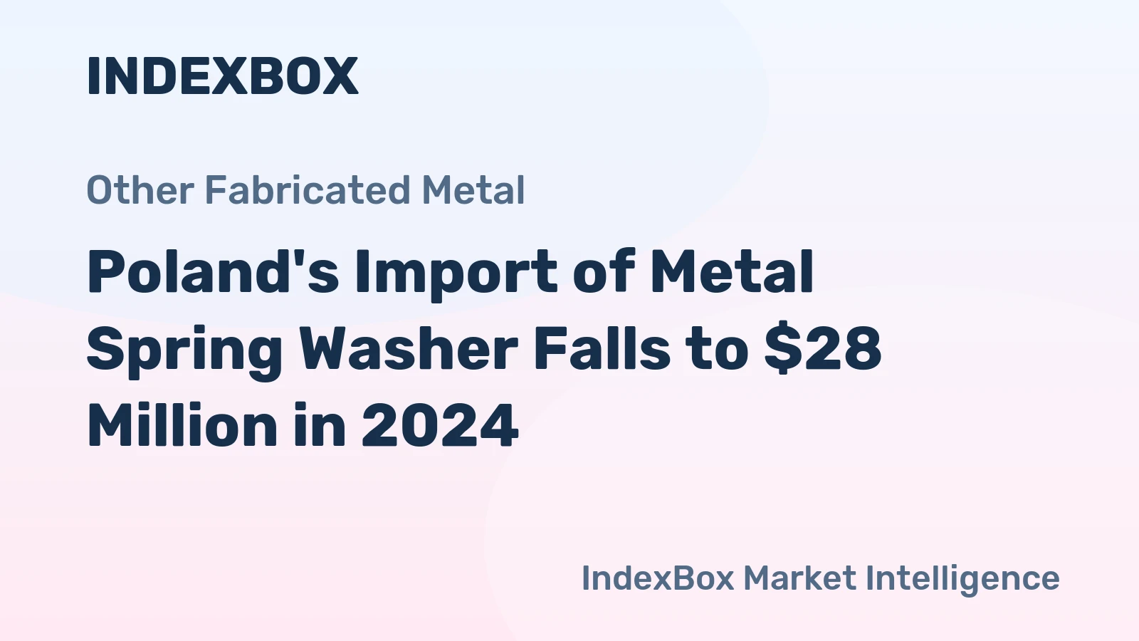Poland's Import of Metal Spring Washer Falls to $28 Million in 2024