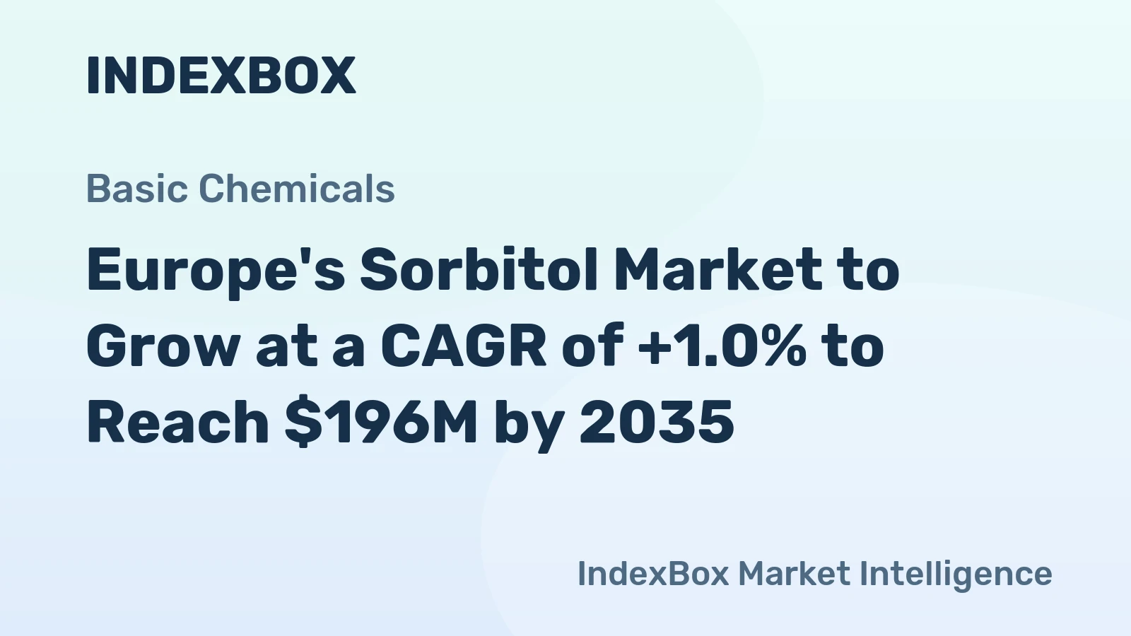 Europe's Sorbitol Market to Grow at a CAGR of +1.0% to Reach $196M by 2035