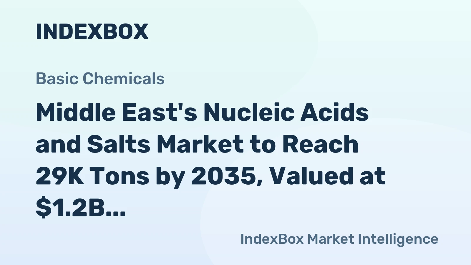 Middle East's Nucleic Acids and Salts Market to Reach 29K Tons by 2035, Valued at $1.2B