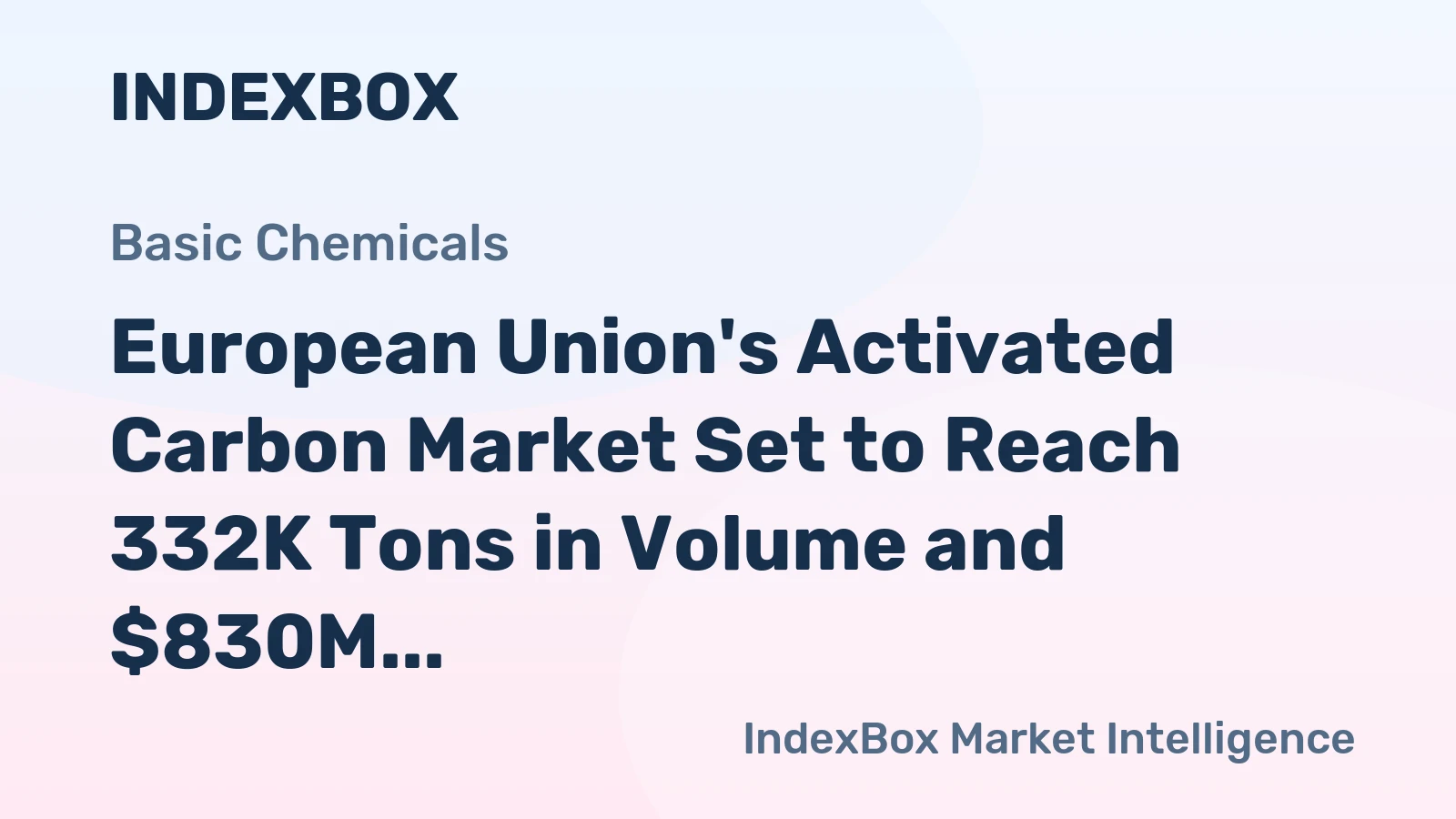 European Union's Activated Carbon Market Set to Reach 332K Tons in Volume and $830M in Value by 2035