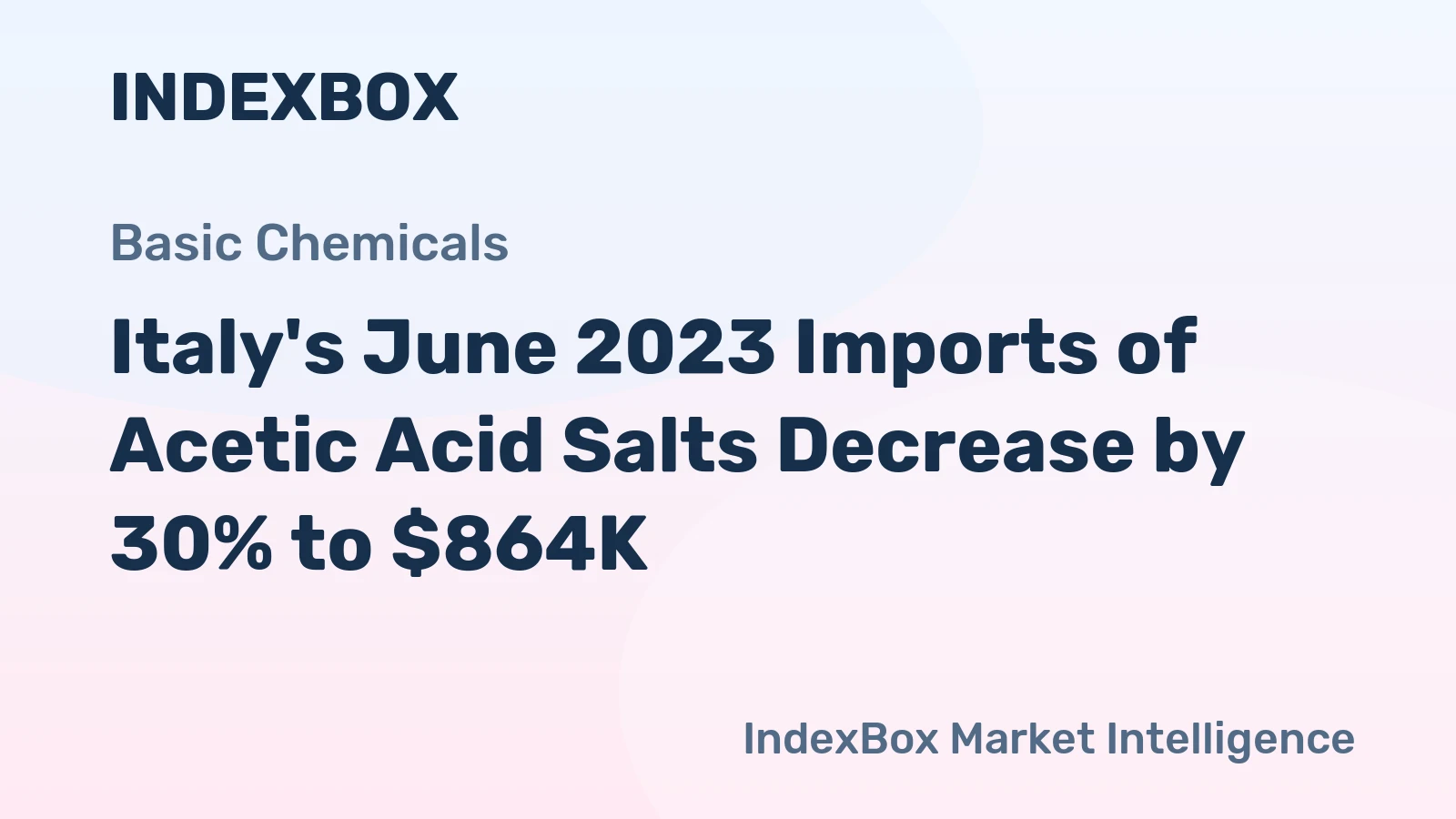 Italy's June 2023 Imports of Acetic Acid Salts Decrease by 30% to $864K