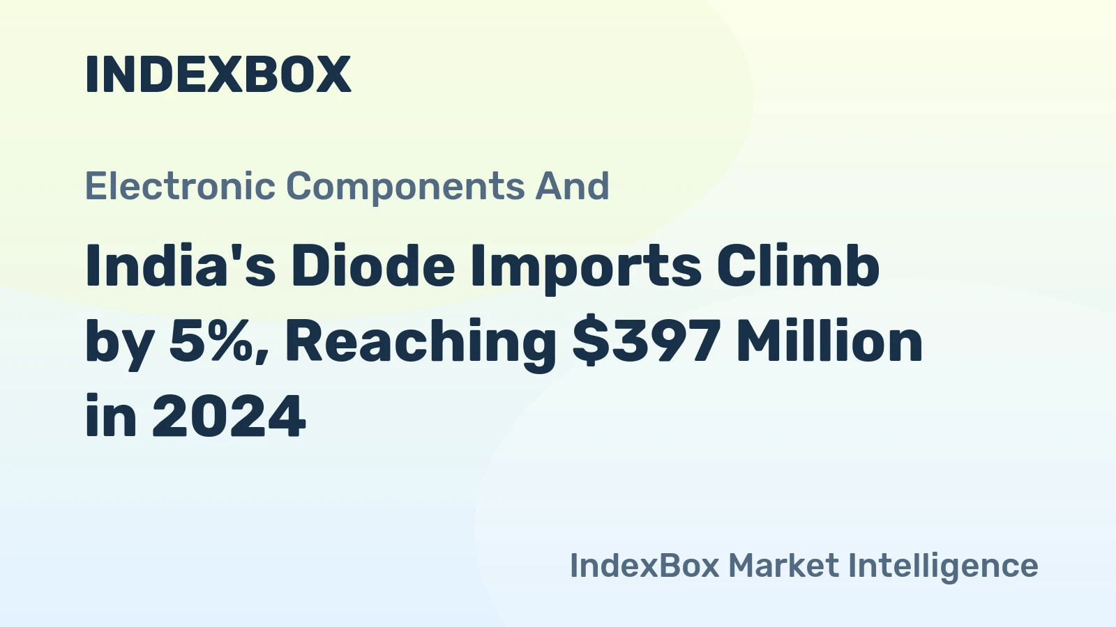 India's Diode Imports Climb by 5%, Reaching $397 Million in 2024