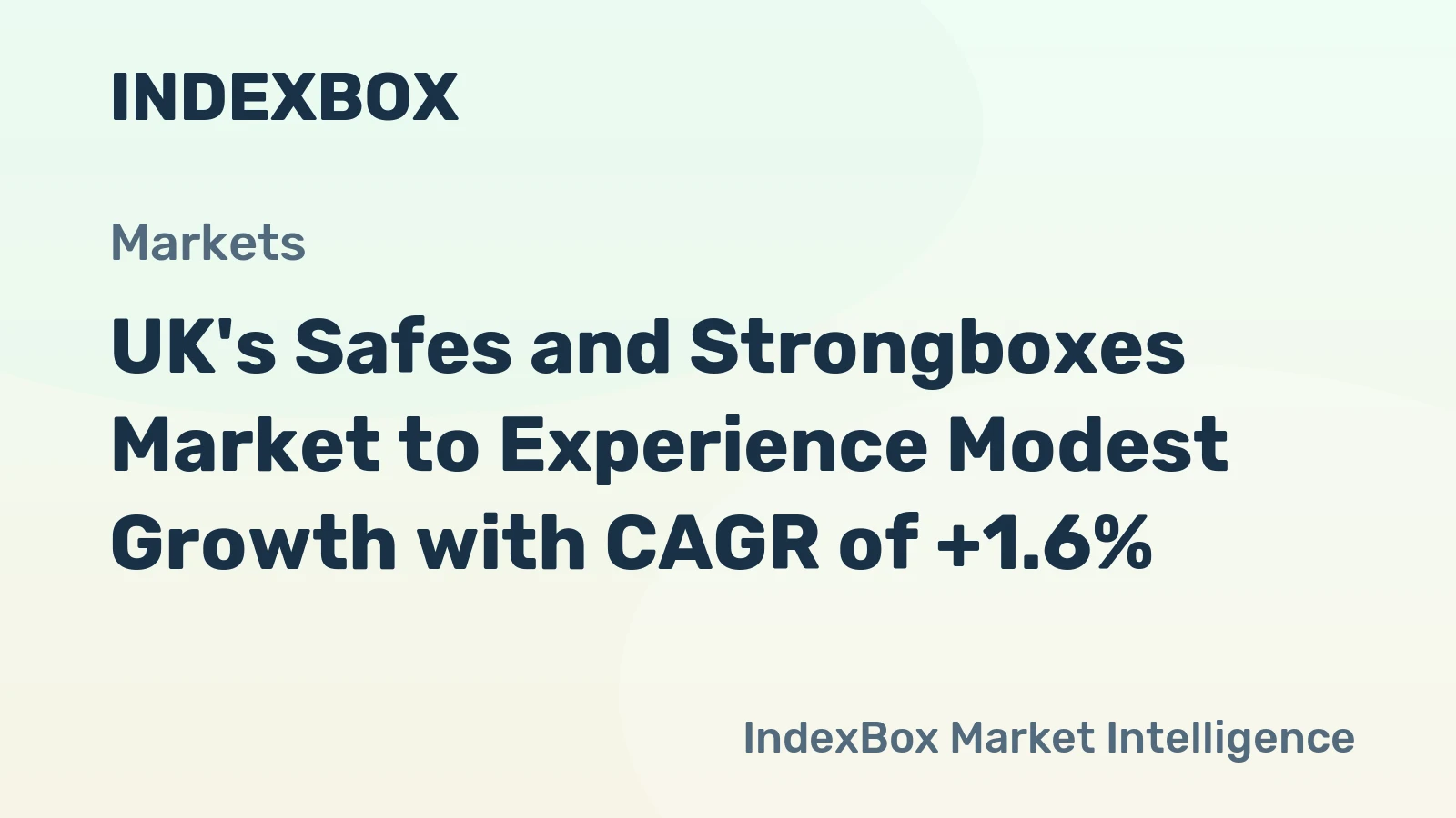 UK's Safes and Strongboxes Market to Experience Modest Growth with CAGR of +1.6%
