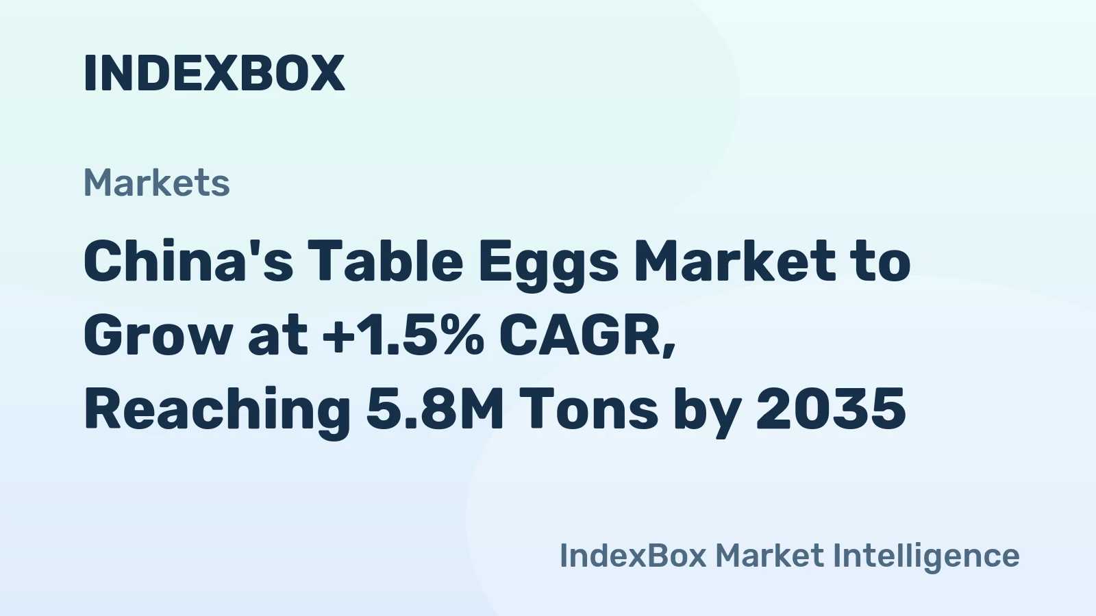 China's Table Eggs Market to Grow at +1.5% CAGR, Reaching 5.8M Tons by 2035