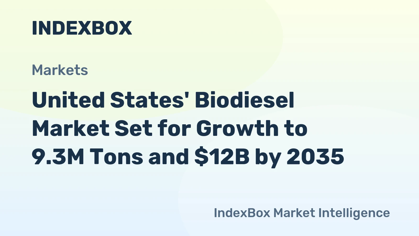 United States' Biodiesel Market Set for Growth to 9.3M Tons and $12B by 2035