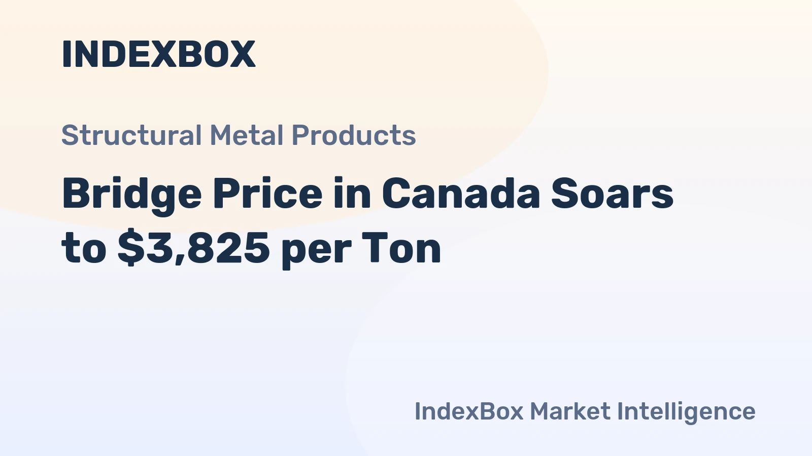 Bridge Price in Canada Soars to $3,825 per Ton