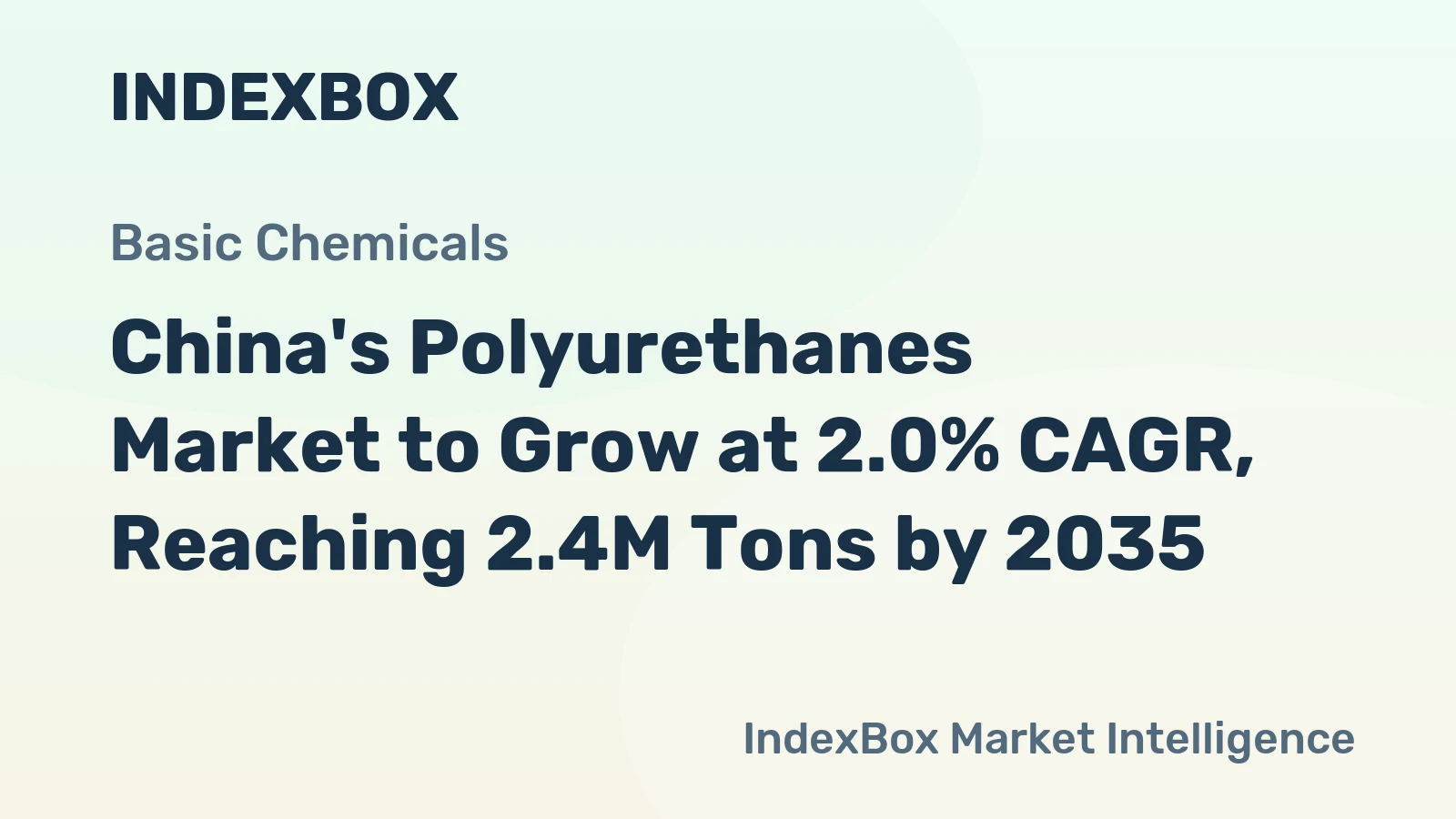 China's Polyurethanes Market to Grow at 2.0% CAGR, Reaching 2.4M Tons by 2035