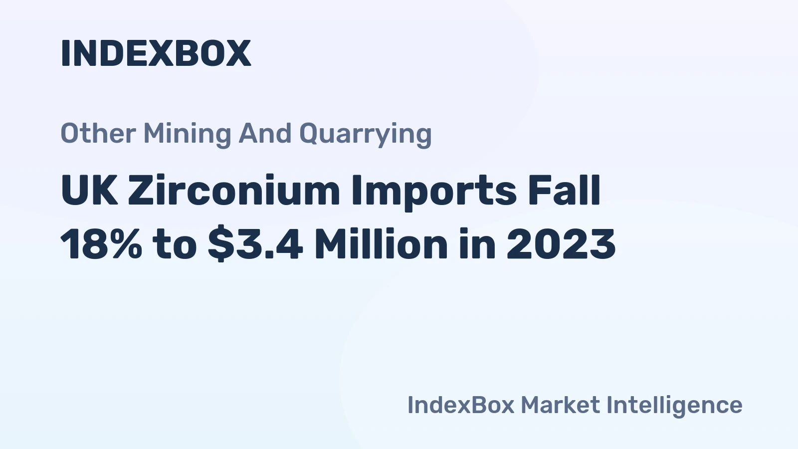 UK Zirconium Imports Fall 18% to $3.4 Million in 2023