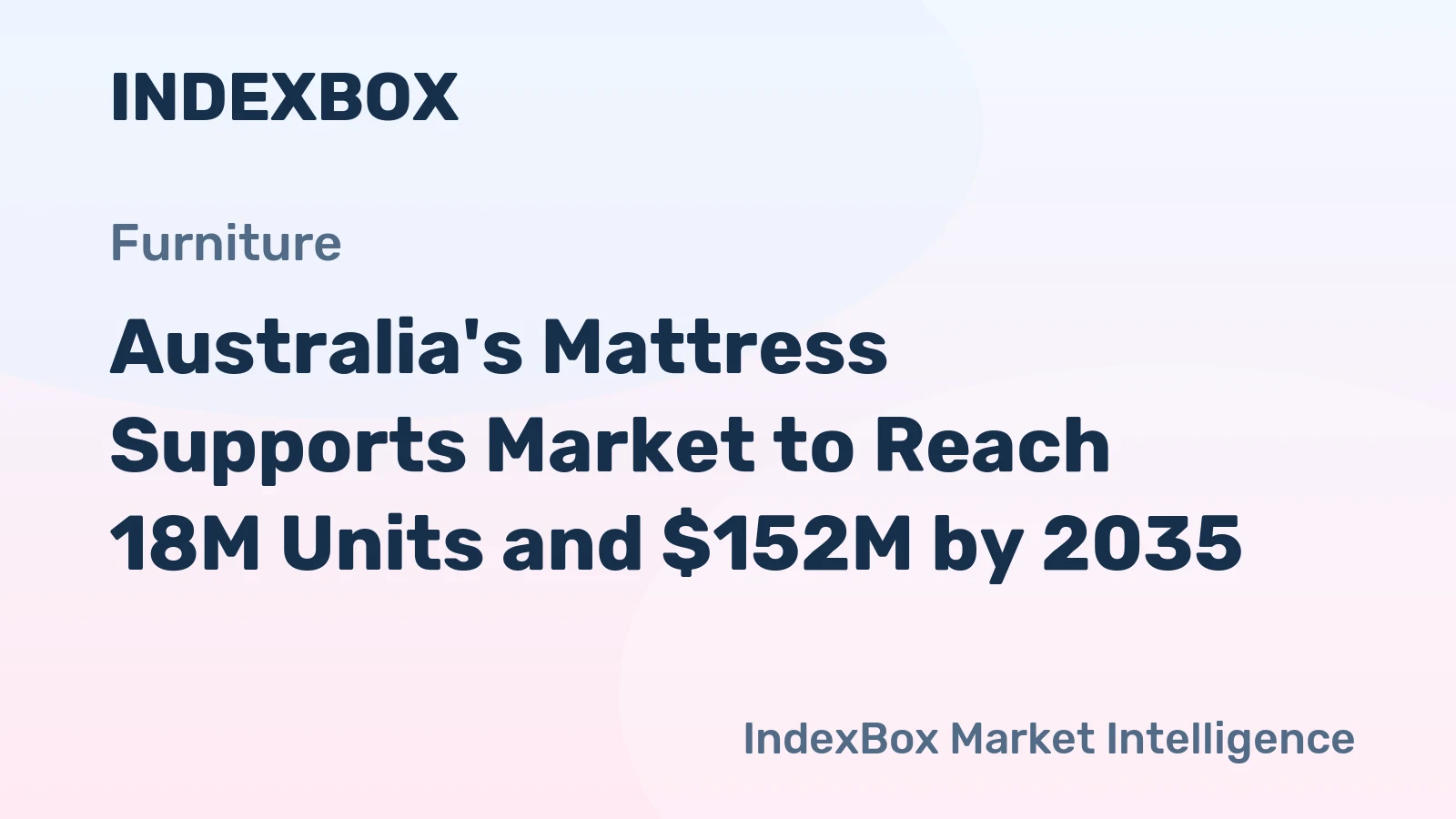Australia's Mattress Supports Market to Reach 18M Units and $152M by 2035