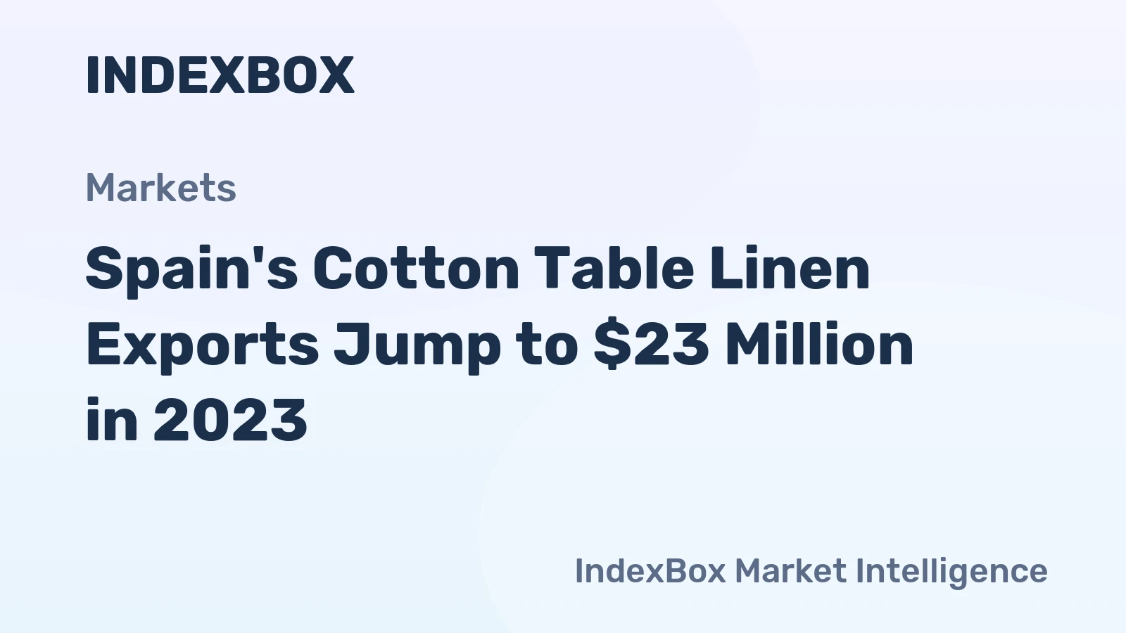 Spain's Cotton Table Linen Exports Jump to $23 Million in 2023