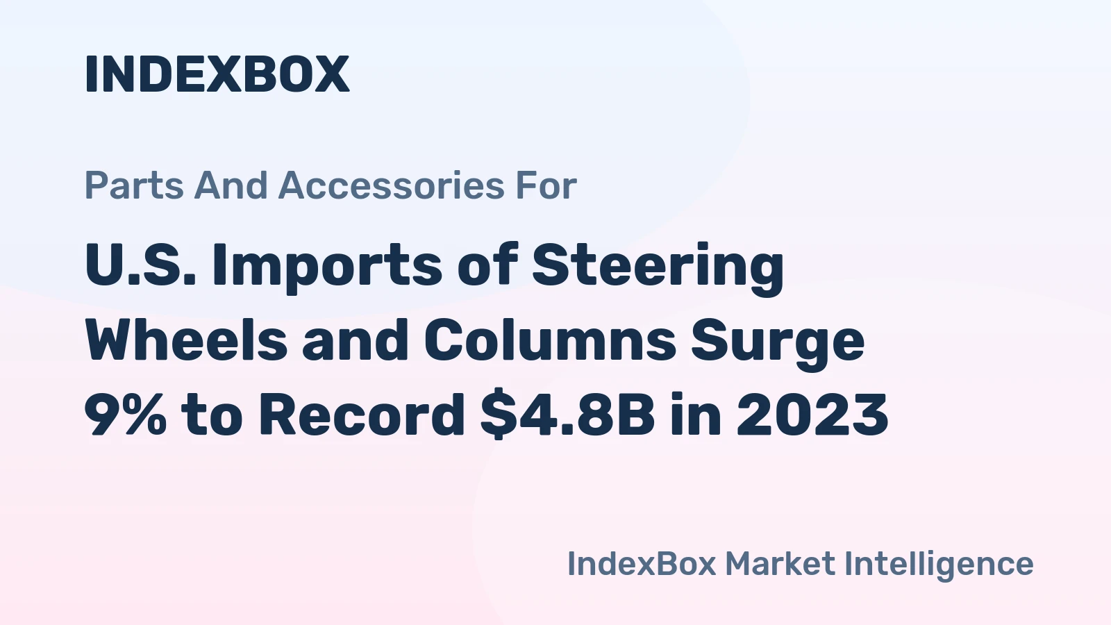 U.S. Imports of Steering Wheels and Columns Surge 9% to Record $4.8B in 2023