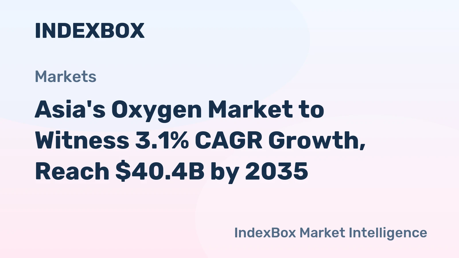 Asia's Oxygen Market to Witness 3.1% CAGR Growth, Reach $40.4B by 2035