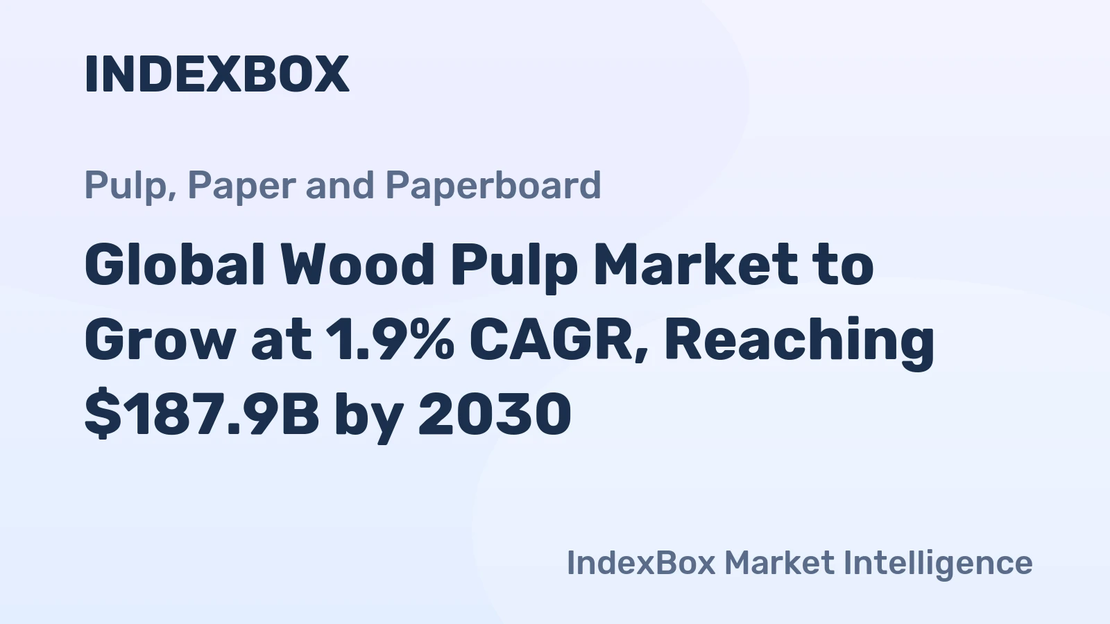 Global Wood Pulp Market to Grow at 1.9% CAGR, Reaching $187.9B by 2030