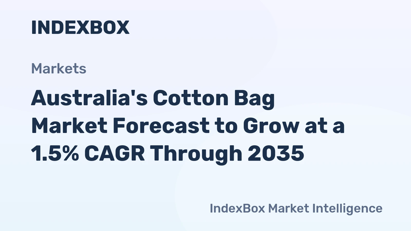 Australia's Cotton Bag Market Forecast to Grow at a 1.5% CAGR Through 2035