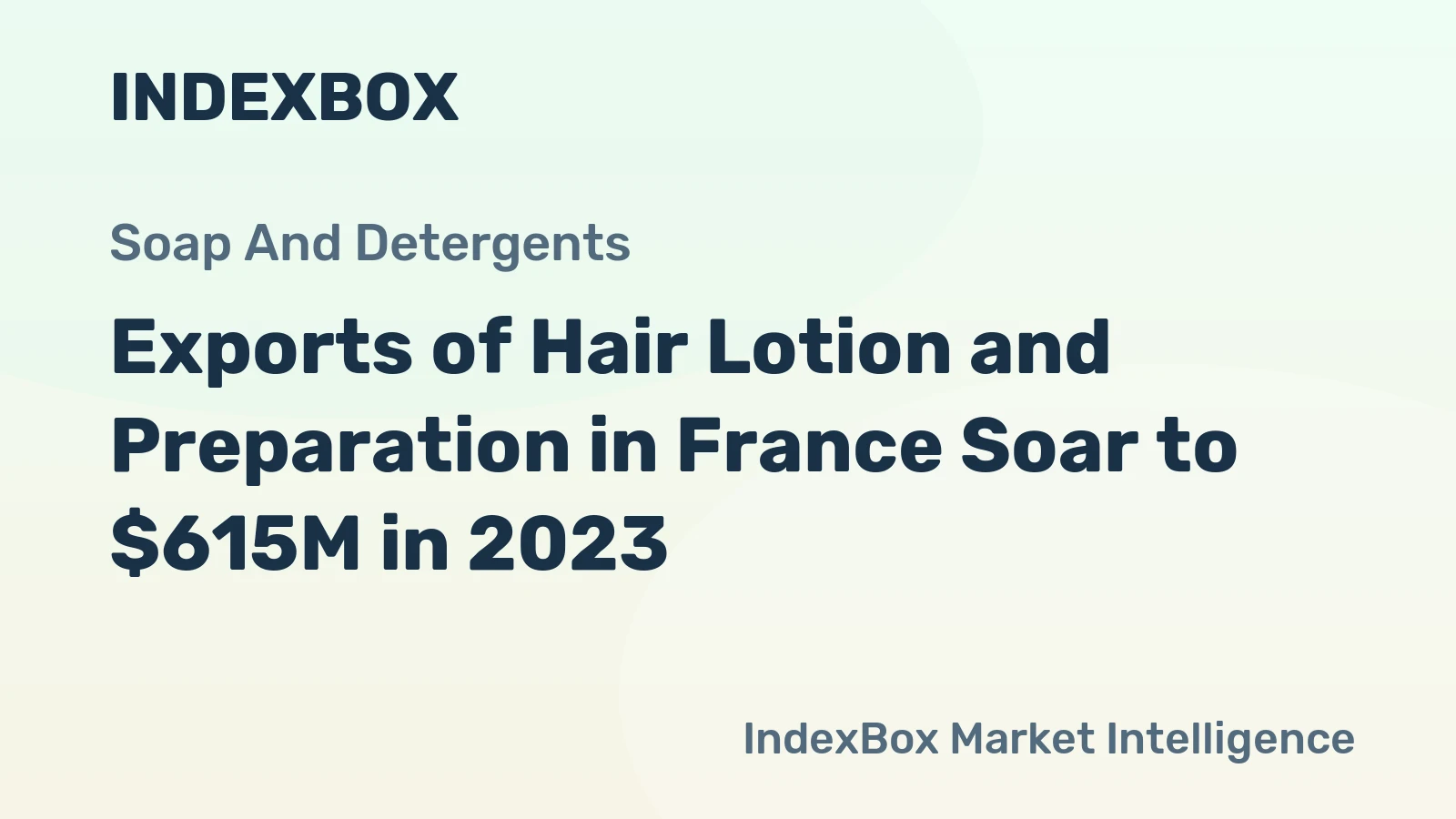 Exports of Hair Lotion and Preparation in France Soar to $615M in 2023