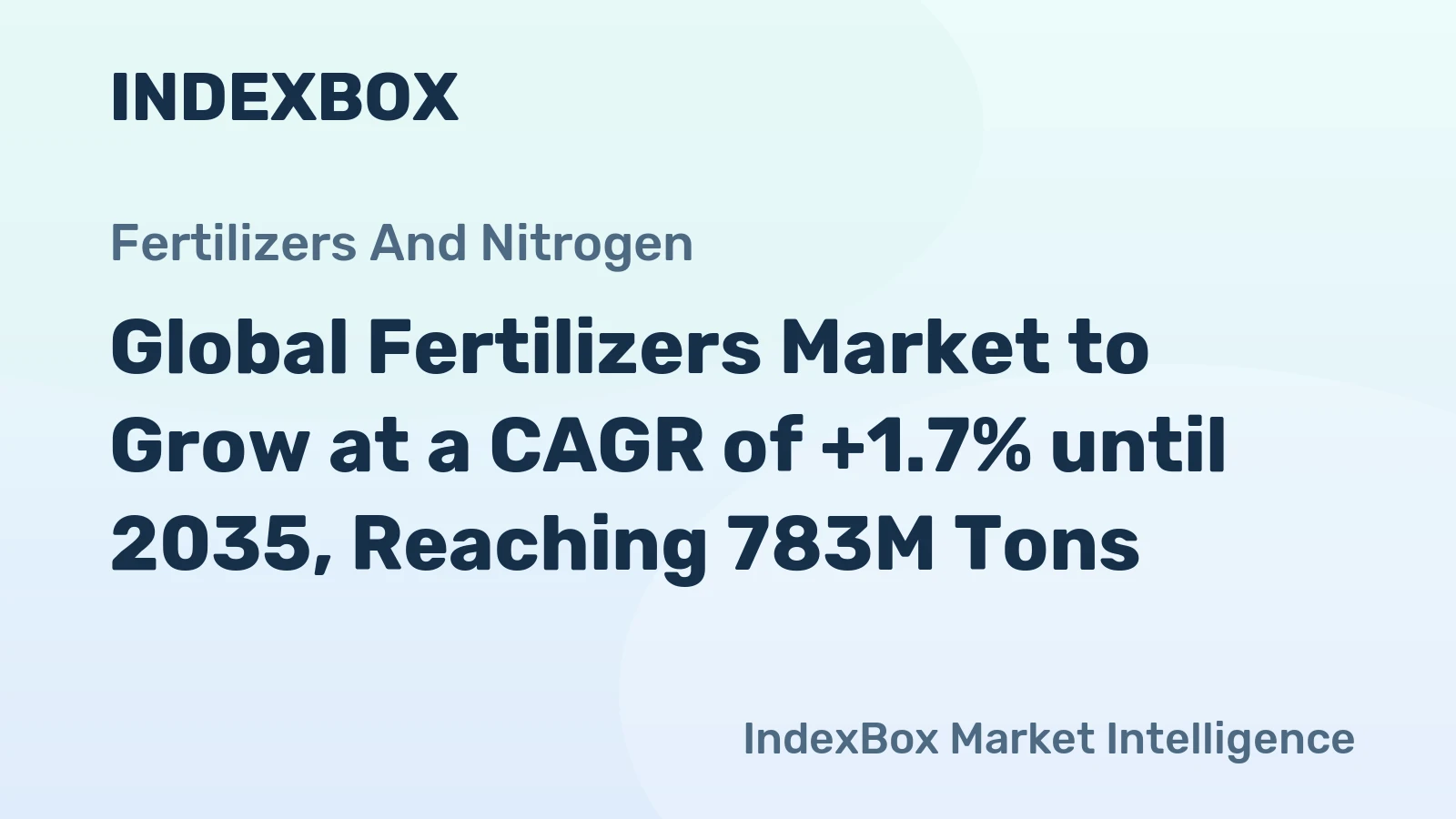 Global Fertilizers Market to Grow at a CAGR of +1.7% until 2035, Reaching 783M Tons