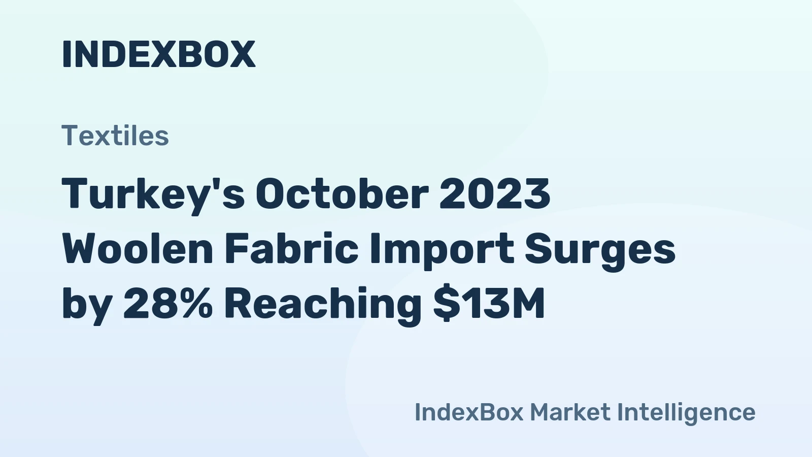 Turkey's October 2023 Woolen Fabric Import Surges by 28% Reaching $13M