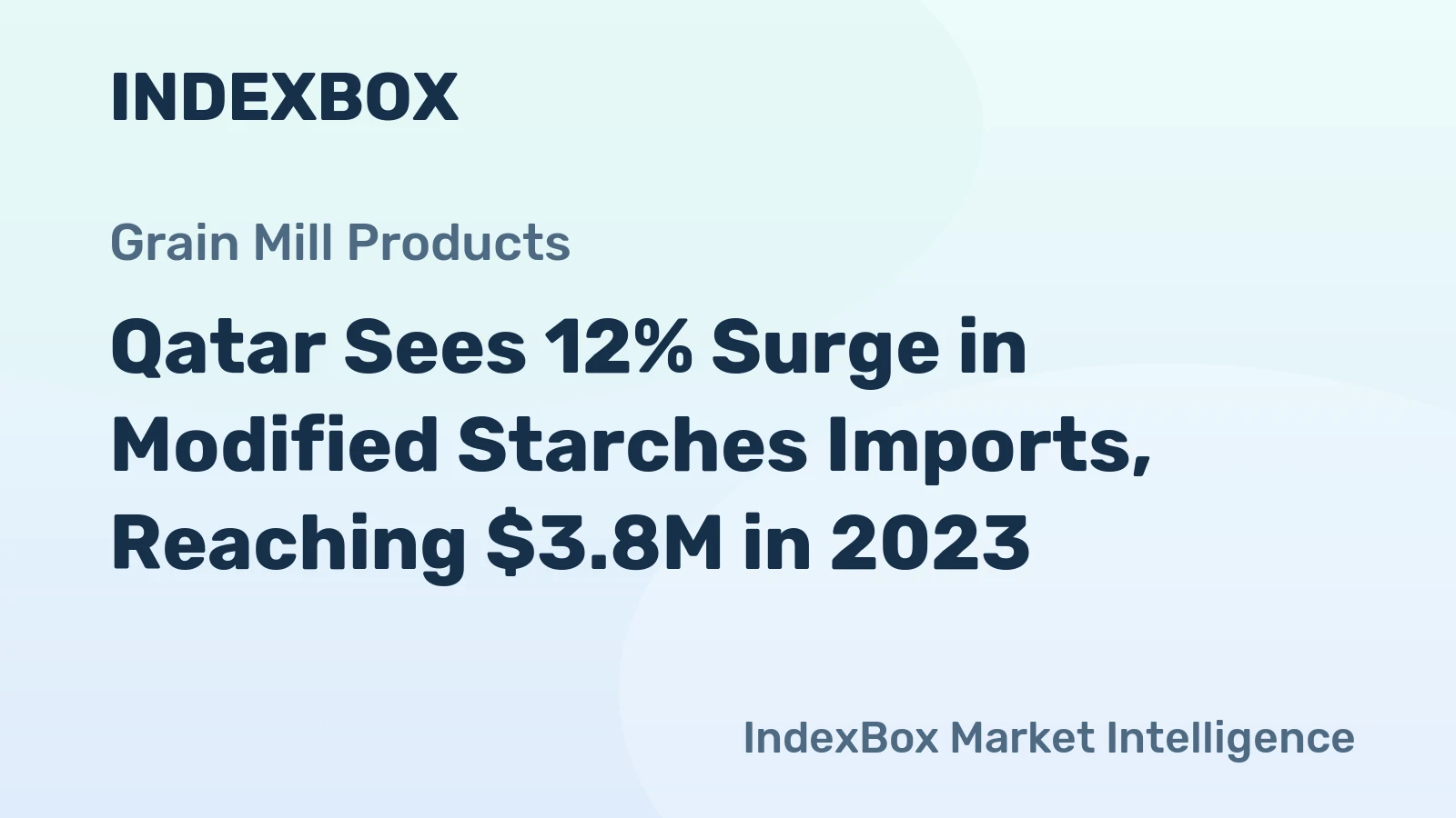 Qatar Sees 12% Surge in Modified Starches Imports, Reaching $3.8M in 2023