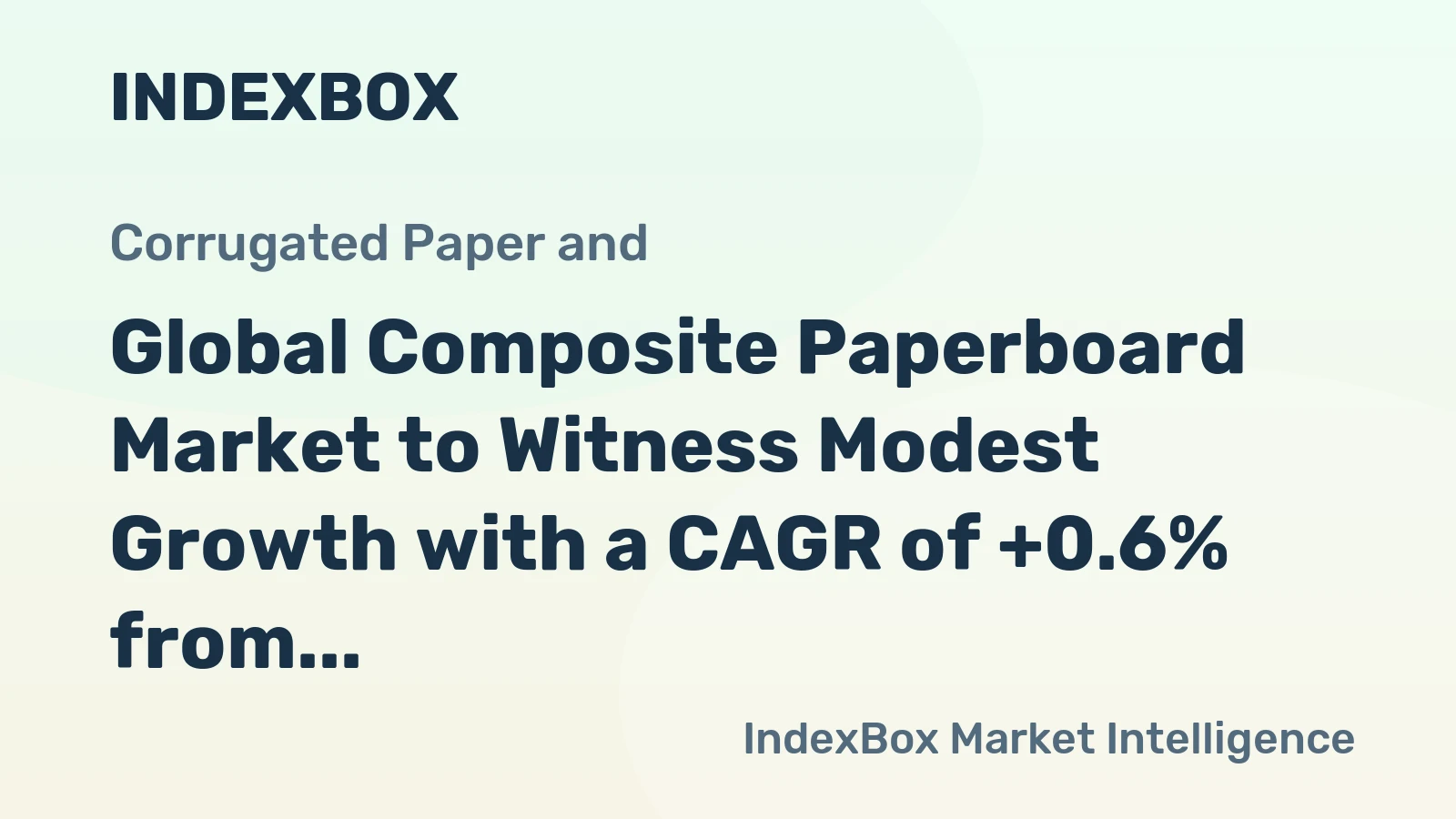 Global Composite Paperboard Market to Witness Modest Growth with a CAGR of +0.6% from 2024 to 2035