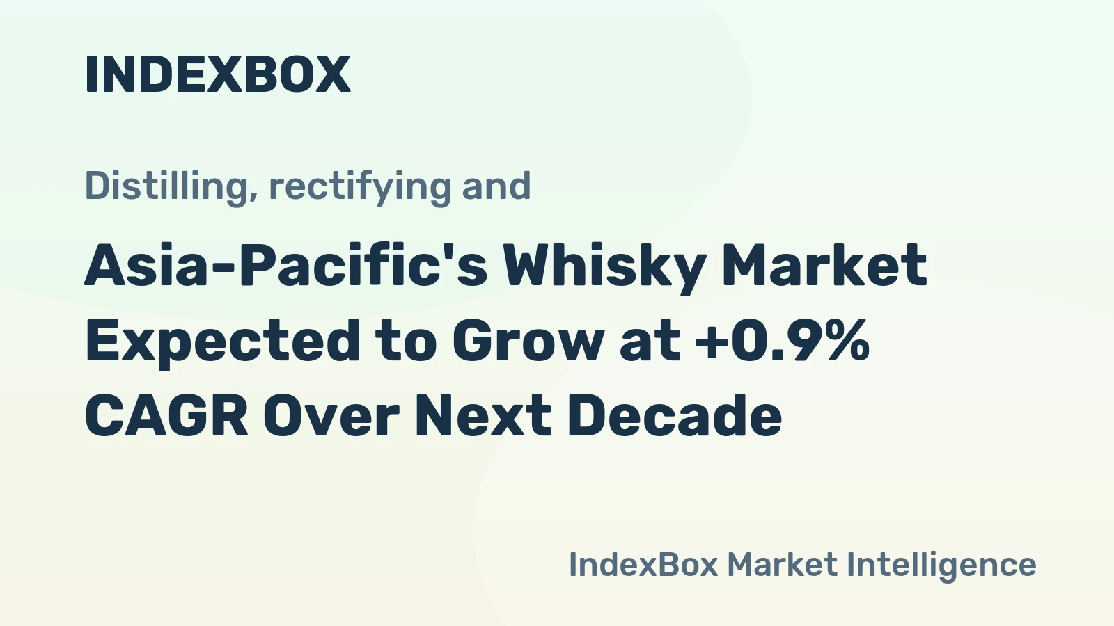 Asia-Pacific's Whisky Market Expected to Grow at +0.9% CAGR Over Next Decade