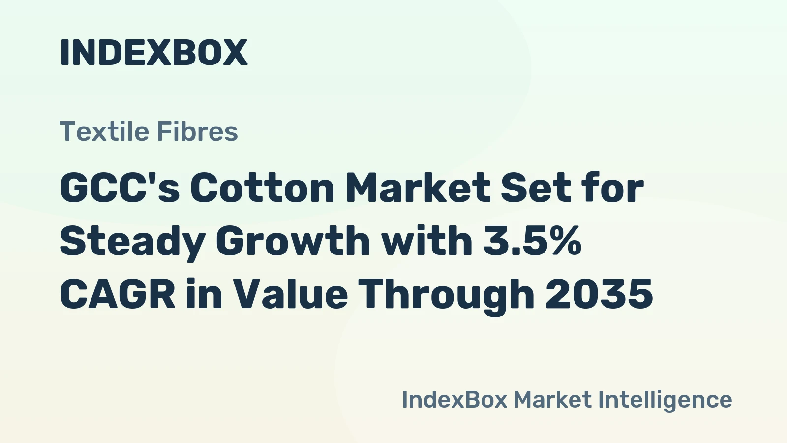 GCC's Cotton Market Set for Steady Growth with 3.5% CAGR in Value Through 2035