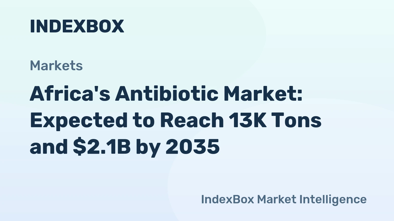Africa's Antibiotic Market: Expected to Reach 13K Tons and $2.1B by 2035