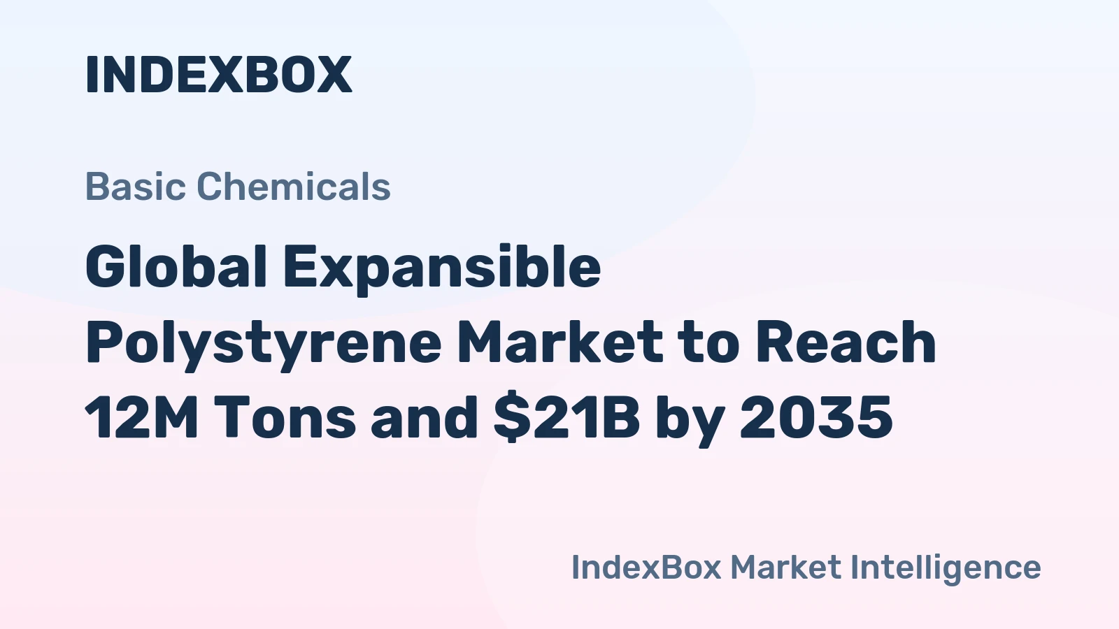 Global Expansible Polystyrene Market to Reach 12M Tons and $21B by 2035