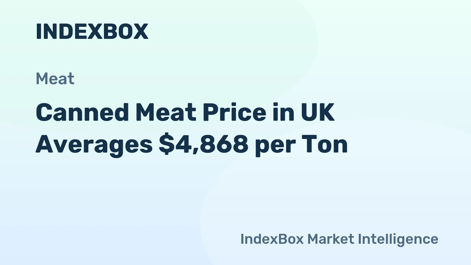 Canned Meat Price in UK Averages $4,868 per Ton