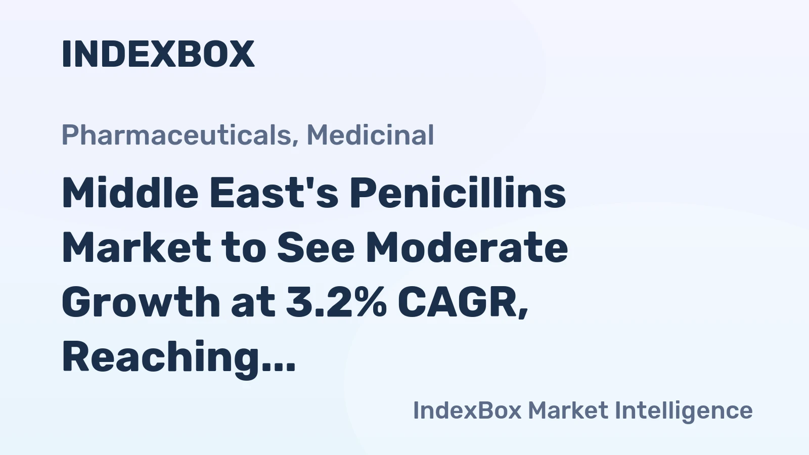 Middle East's Penicillins Market to See Moderate Growth at 3.2% CAGR, Reaching $2.5B by 2035