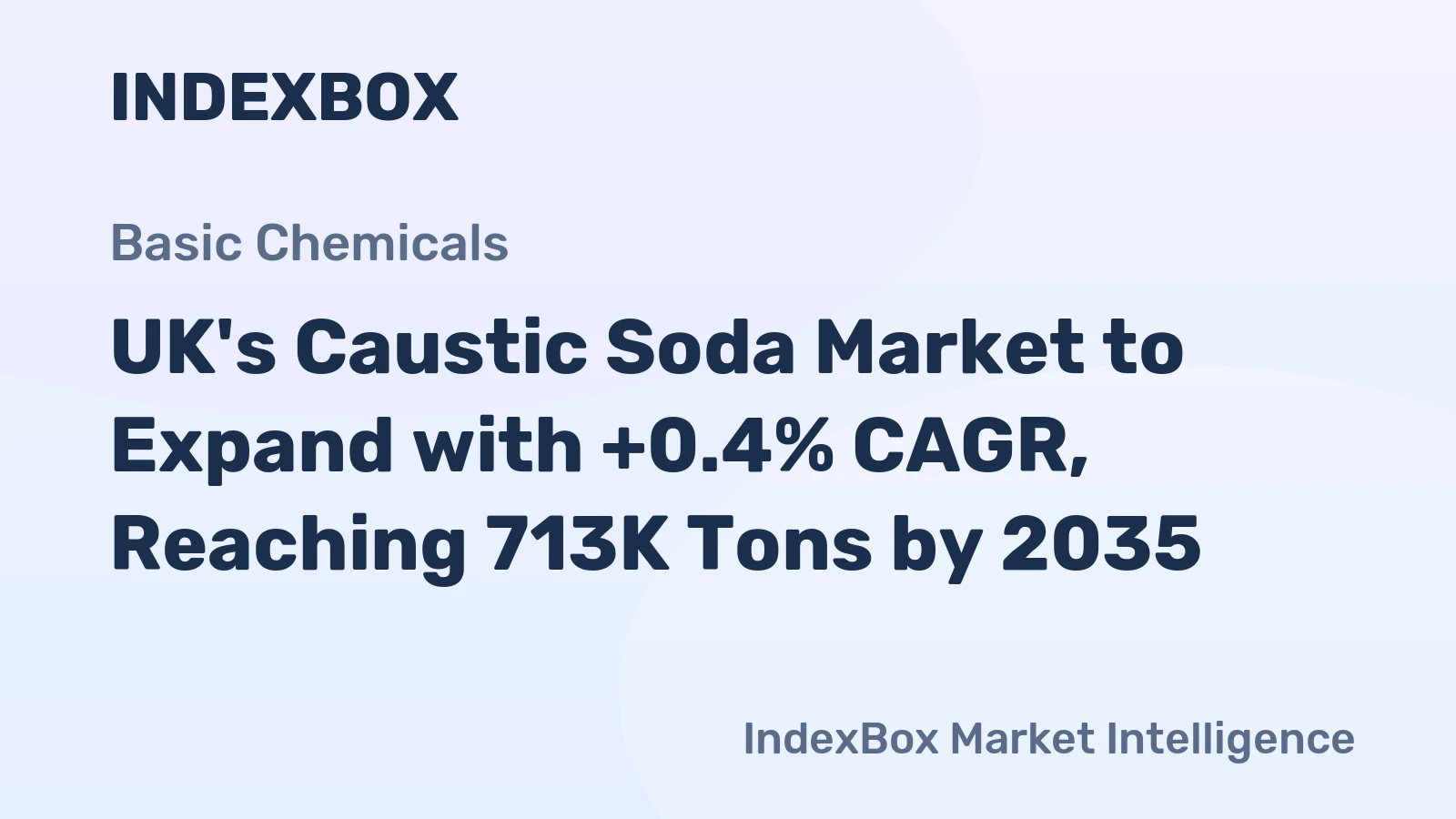 UK's Caustic Soda Market to Expand with +0.4% CAGR, Reaching 713K Tons by 2035