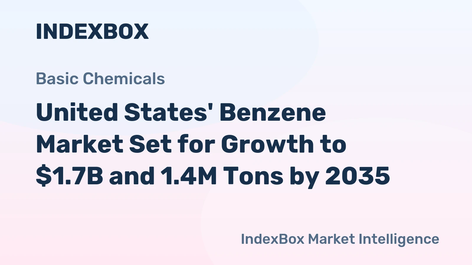 United States' Benzene Market Set for Growth to $1.7B and 1.4M Tons by 2035