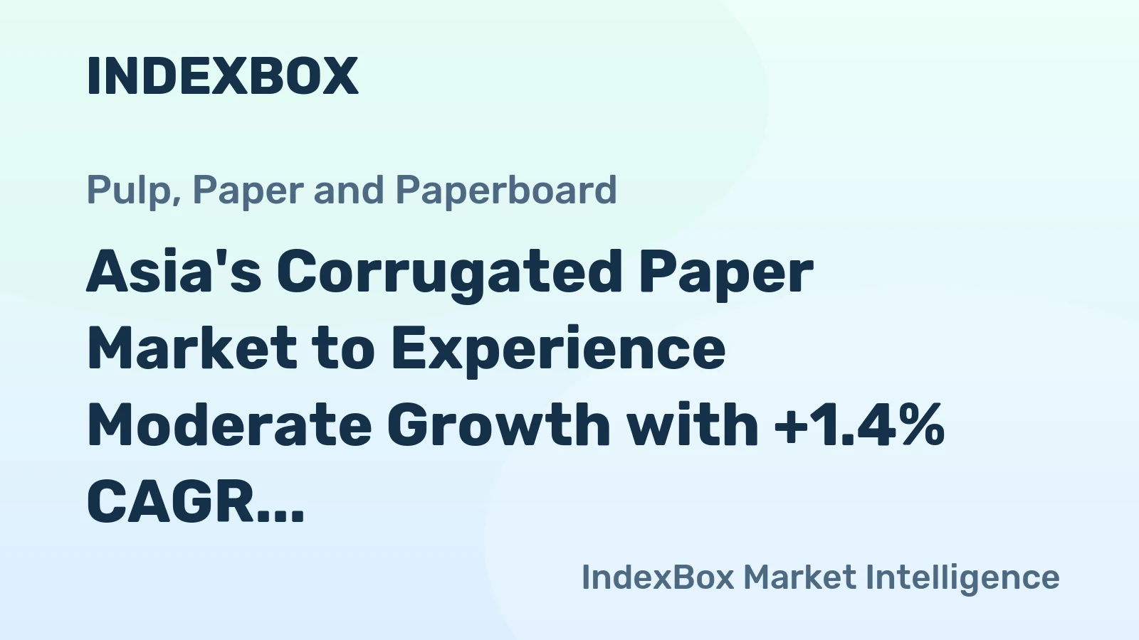 Asia's Corrugated Paper Market to Experience Moderate Growth with +1.4% CAGR over the Next Decade