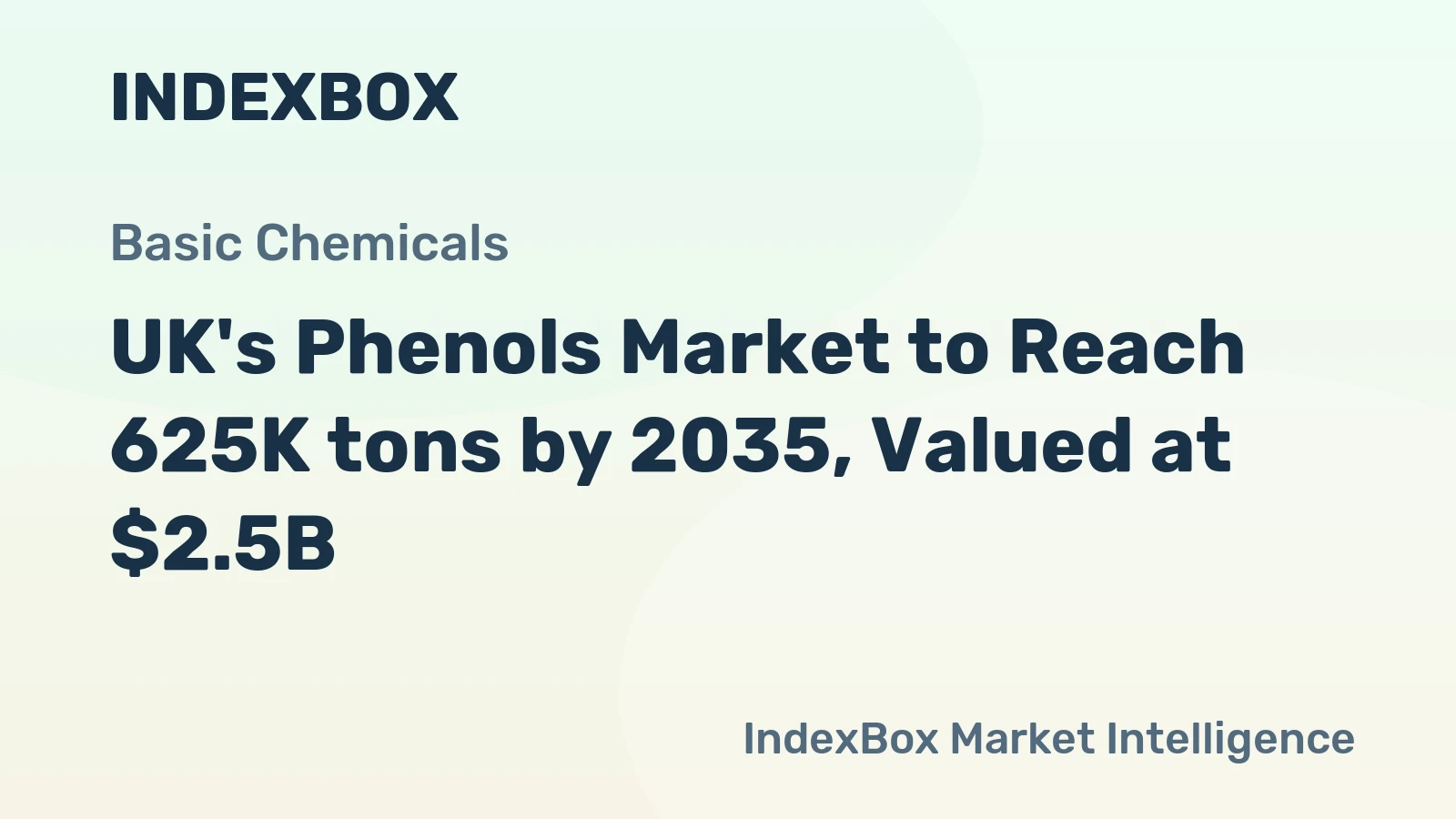UK's Phenols Market to Reach 625K tons by 2035, Valued at $2.5B