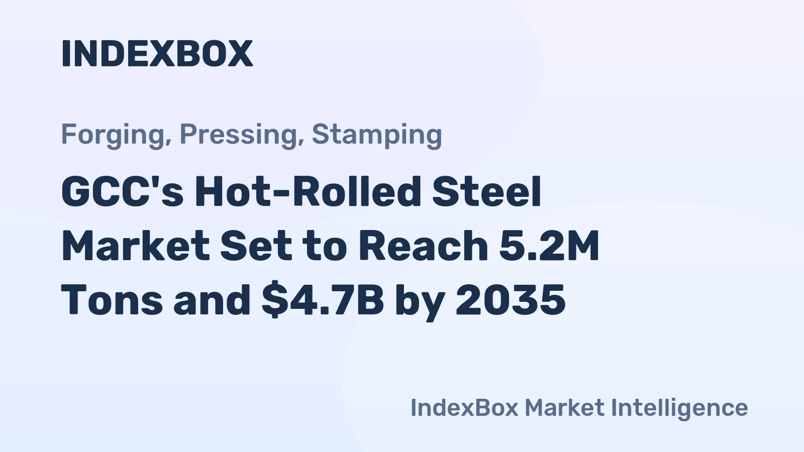 GCC's Hot-Rolled Steel Market Set to Reach 5.2M Tons and $4.7B by 2035