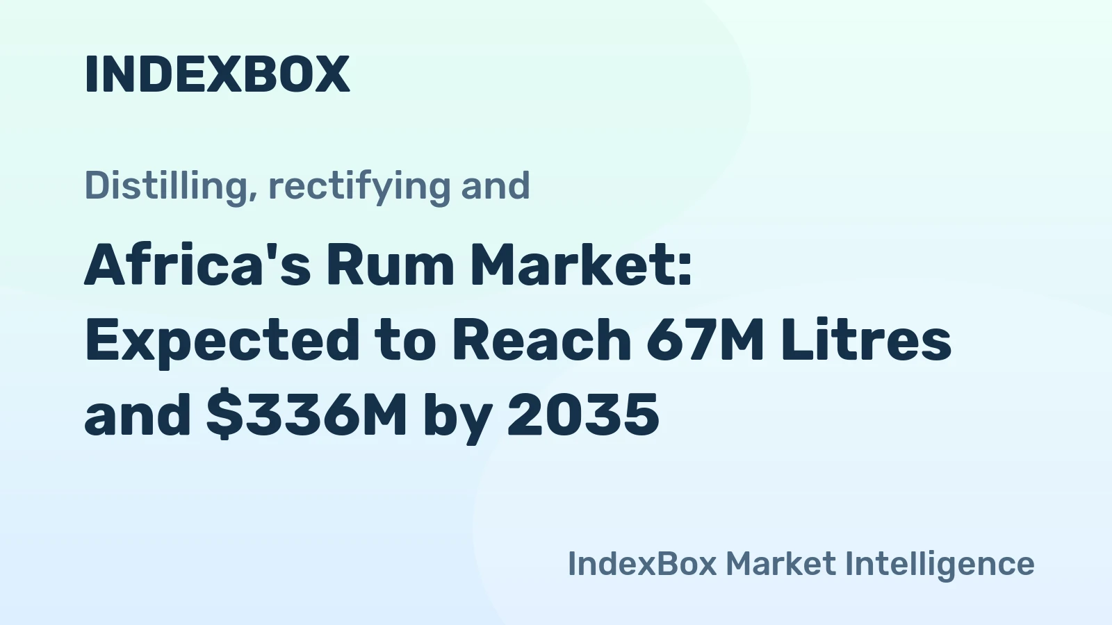 Africa's Rum Market: Expected to Reach 67M Litres and $336M by 2035