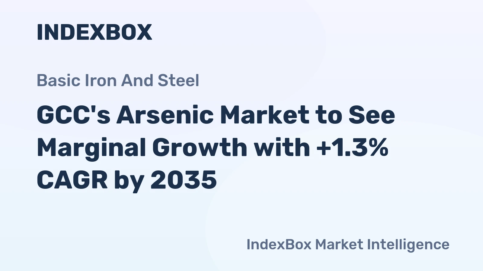 GCC's Arsenic Market to See Marginal Growth with +1.3% CAGR by 2035