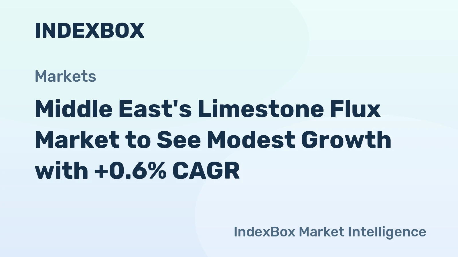Middle East's Limestone Flux Market to See Modest Growth with +0.6% CAGR