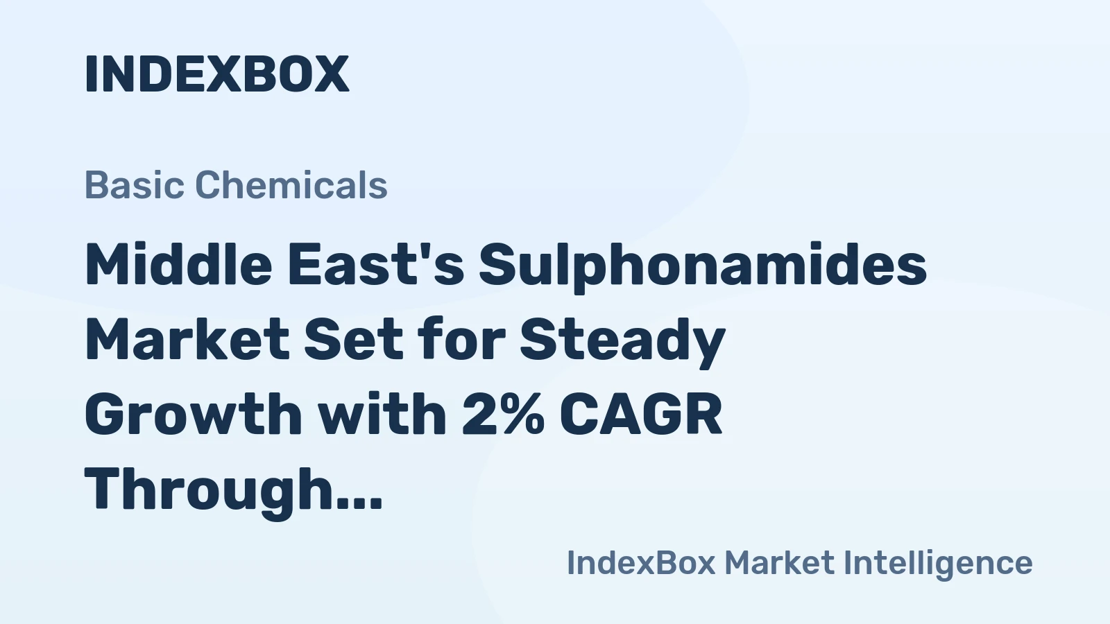 Middle East's Sulphonamides Market Set for Steady Growth with 2% CAGR Through 2035