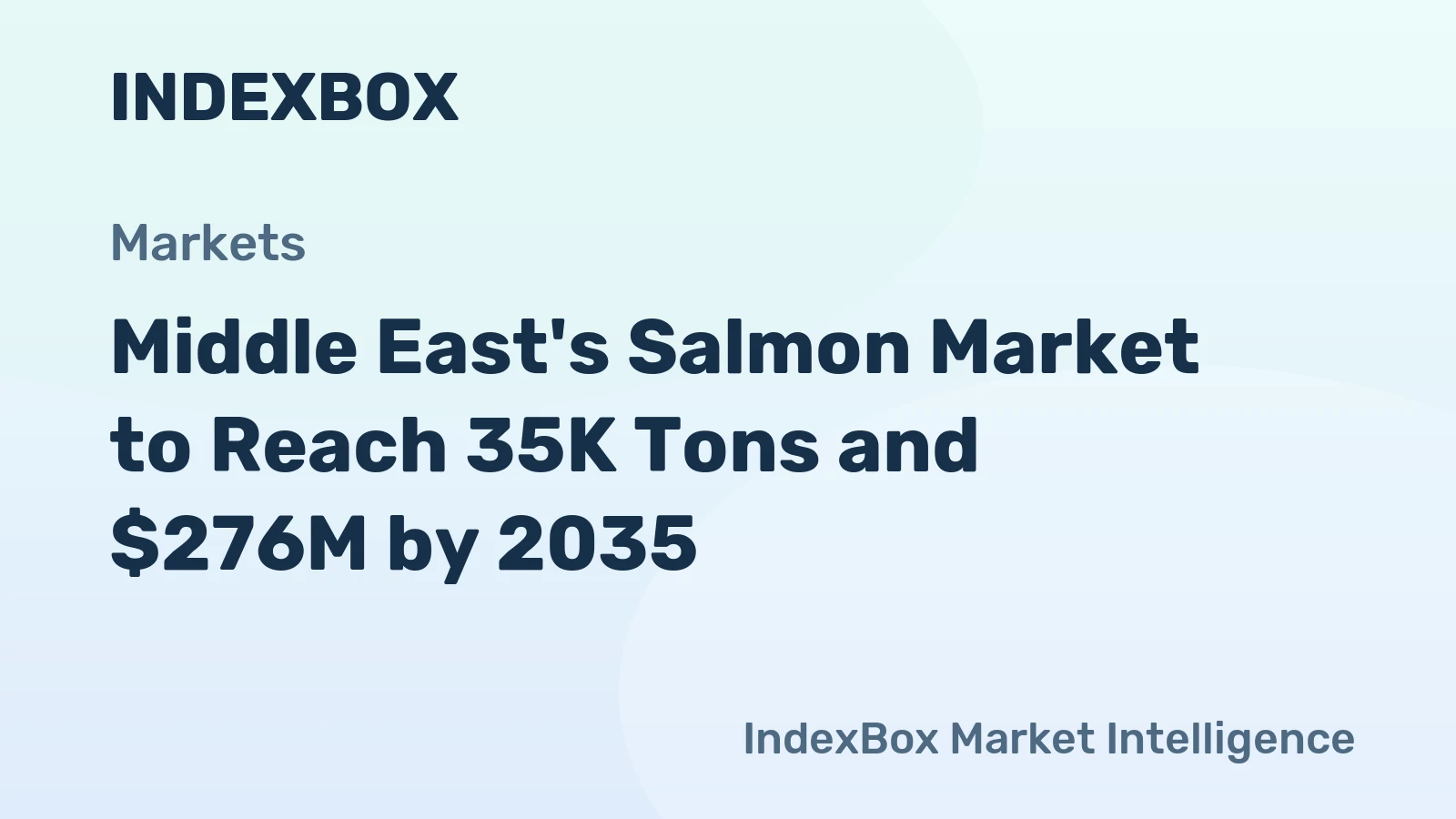 Middle East's Salmon Market to Reach 35K Tons and $276M by 2035