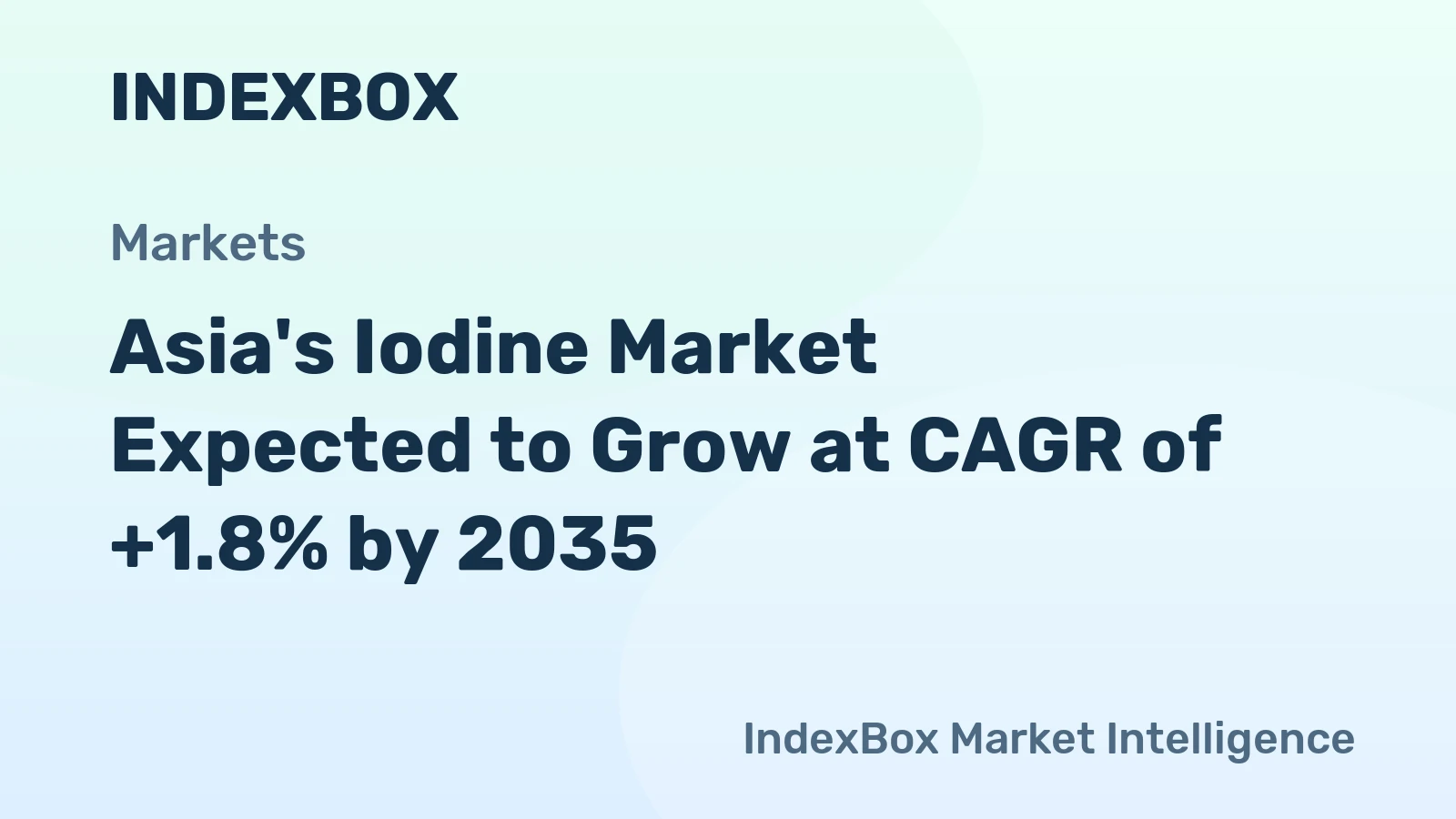 Asia's Iodine Market Expected to Grow at CAGR of +1.8% by 2035