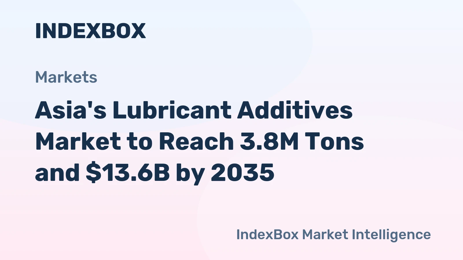 Asia's Lubricant Additives Market to Reach 3.8M Tons and $13.6B by 2035