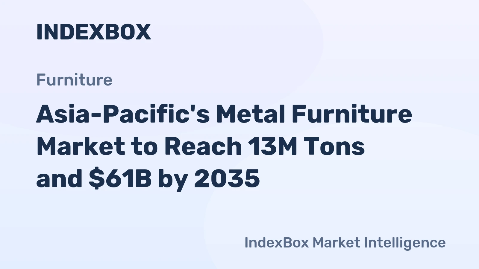 Asia-Pacific's Metal Furniture Market to Reach 13M Tons and $61B by 2035