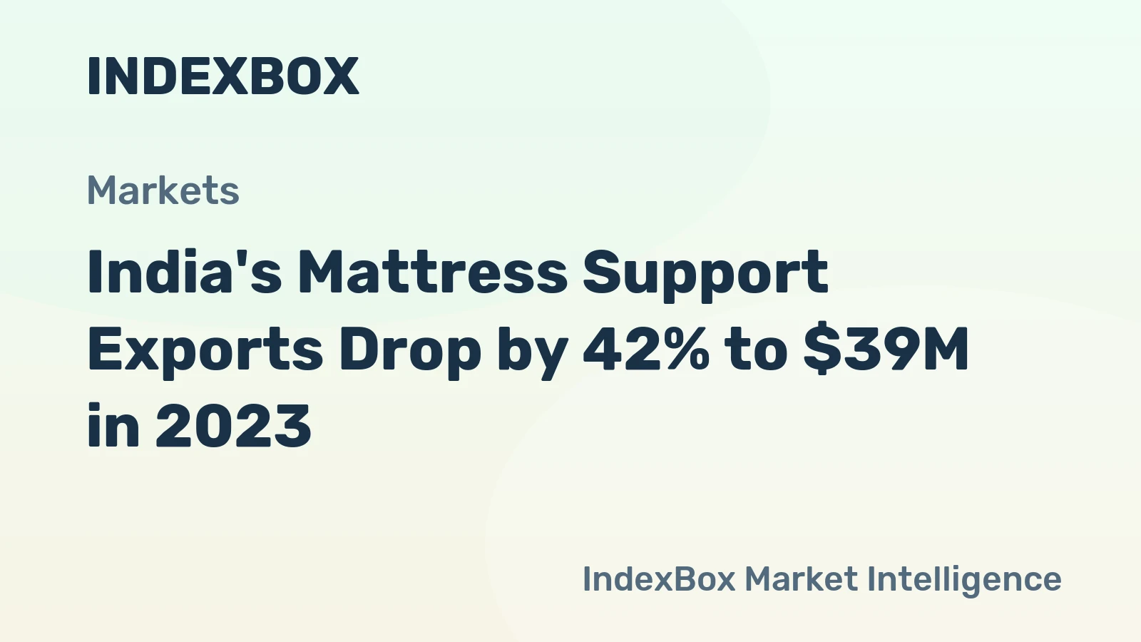 India's Mattress Support Exports Drop by 42% to $39M in 2023