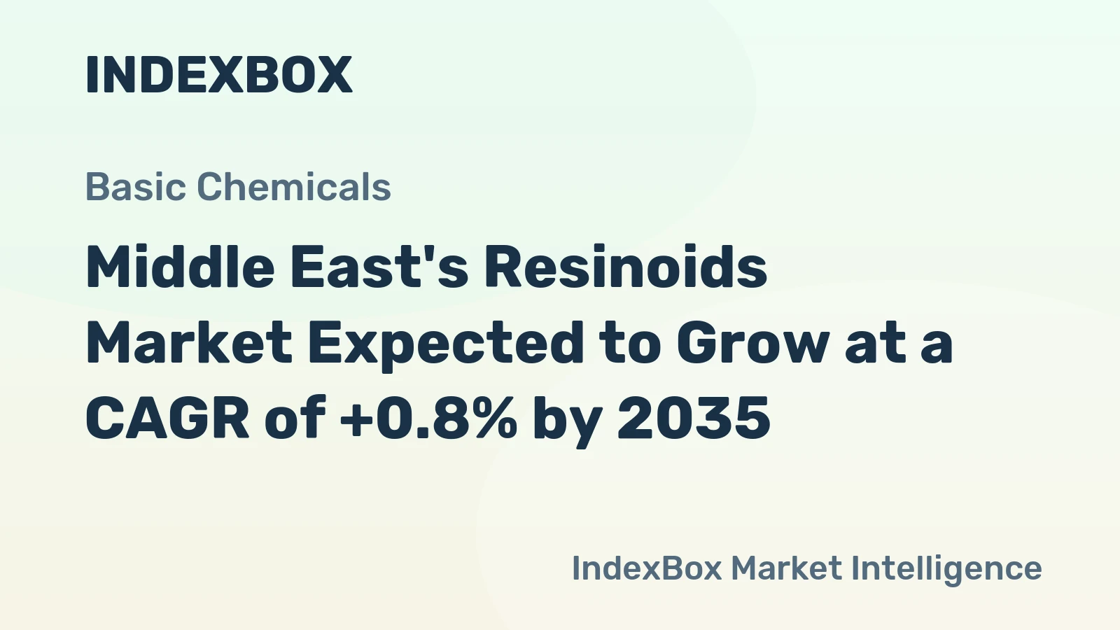 Middle East's Resinoids Market Expected to Grow at a CAGR of +0.8% by 2035